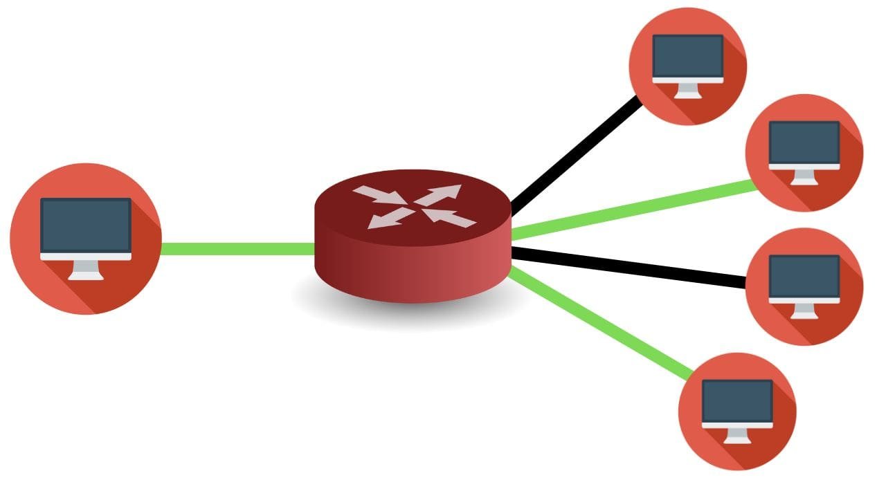 What Is Mac Address In Networking And Its Types - C.S. Point