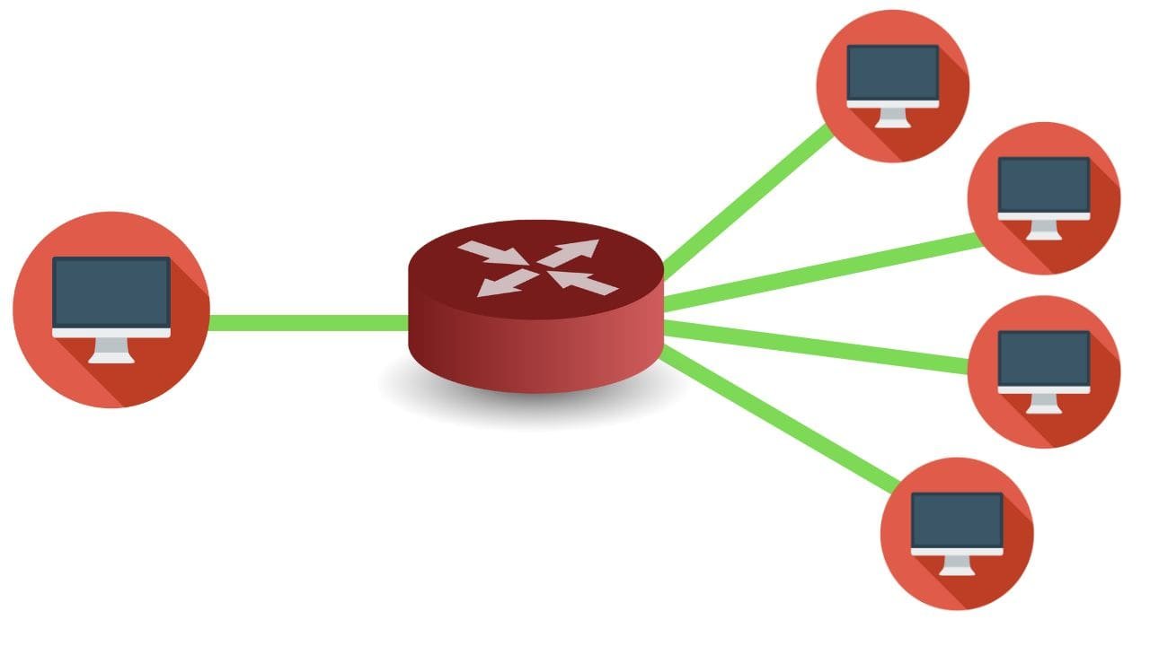 What Is Mac Address In Networking And Its Types - C.S. Point